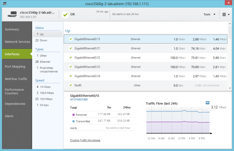 友環公司-AdRem NetCrunch 網路監控軟體網路監控